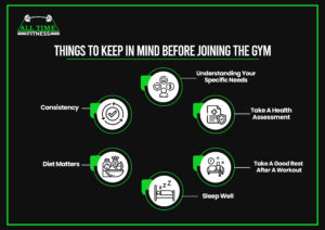 What Age Can You Start Going To The Gym In Canada? – All Time Fitness