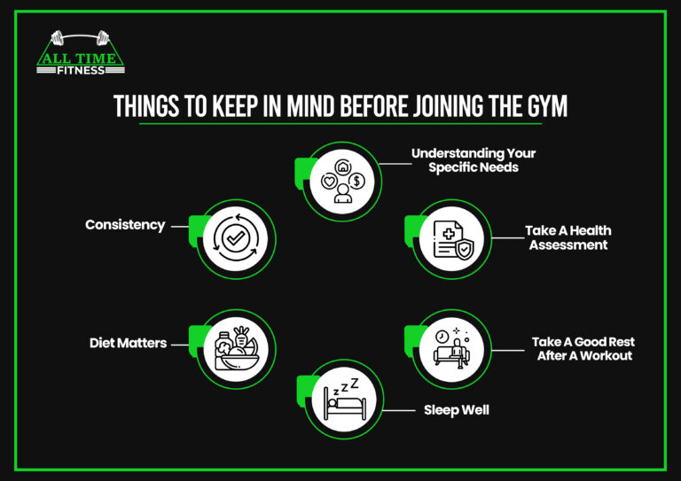 What Age Can You Start Going To The Gym In Canada? – All Time Fitness